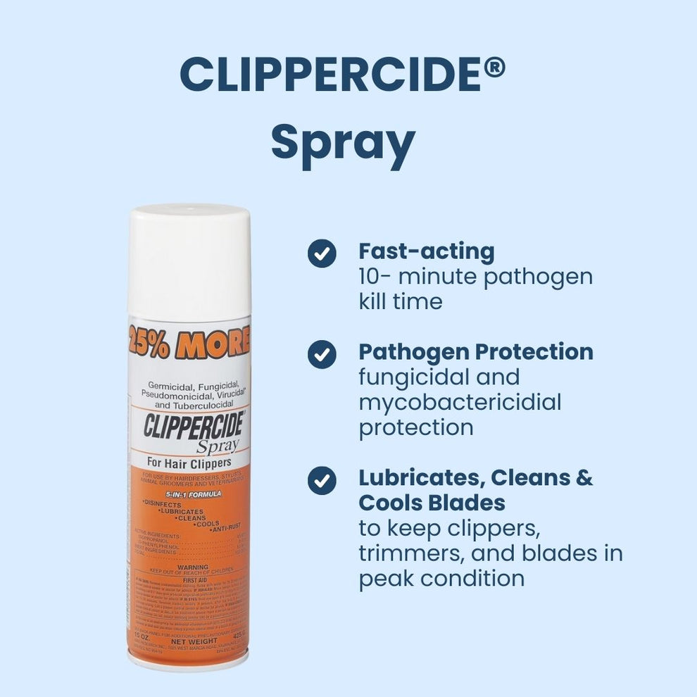 CLIPPERCIDE® Spray Disinfectant | 5-in-1 Formula – King Research