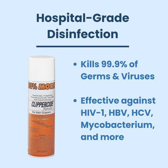 CLIPPERCIDE® Spray Disinfectant | 5-in-1 Formula – King Research